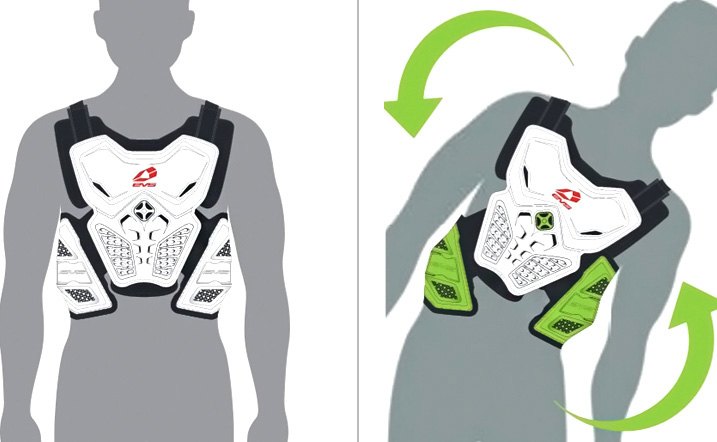 Should You Use Chest & Back Protection When Riding Your Motorcycle?