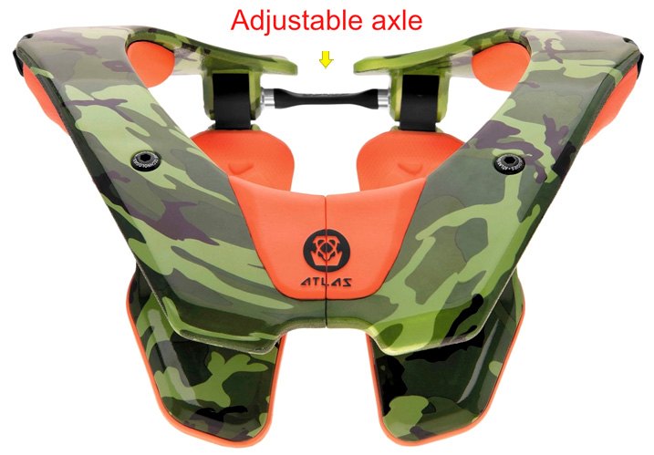 Why Should You Consider a Neck Brace for Motorcycle Riding?